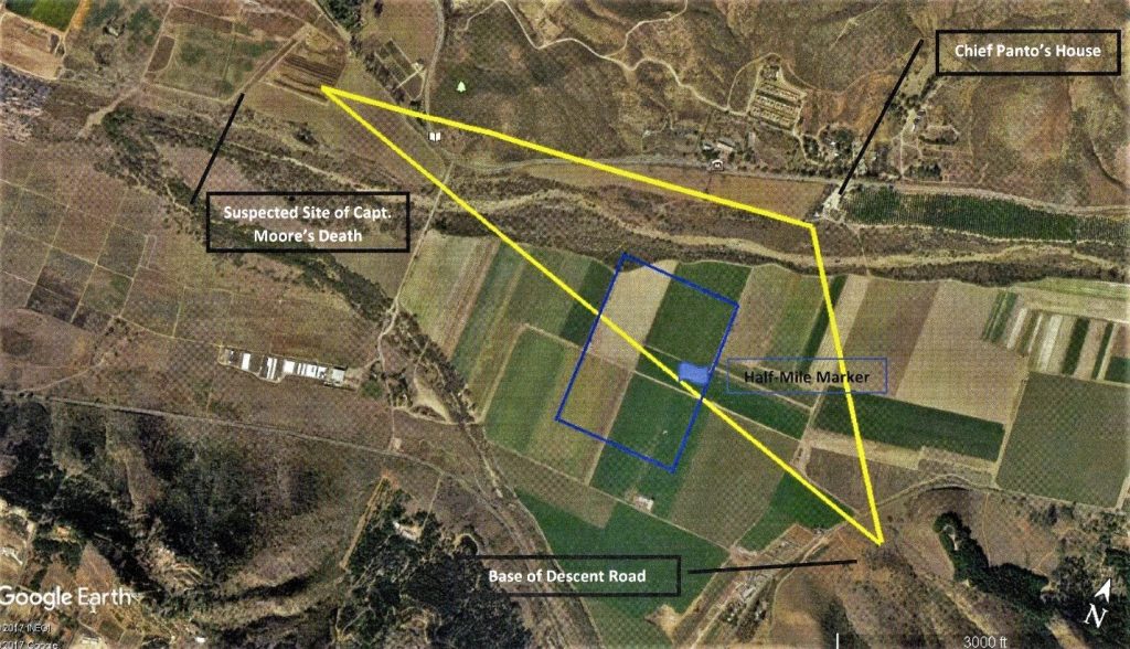 Judge Benjamin Hayes and Chief Panto – San Pasqual Battlefield